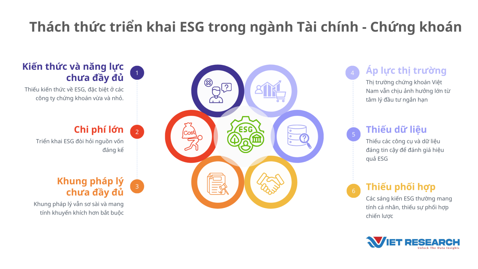 CÔNG BỐ TOP 10 DOANH NGHIỆP ESG VIỆT NAM XANH 2025 – NGÀNH TÀI CHÍNH – CHỨNG KHOÁN – Chương ...