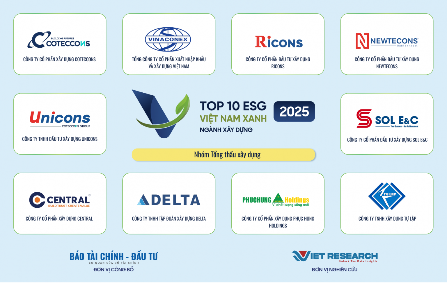 CÔNG BỐ TOP 10 DOANH NGHIỆP ESG VIỆT NAM XANH 2025 – NGÀNH XÂY DỰNG – Chương trình Top 10 ESG ...