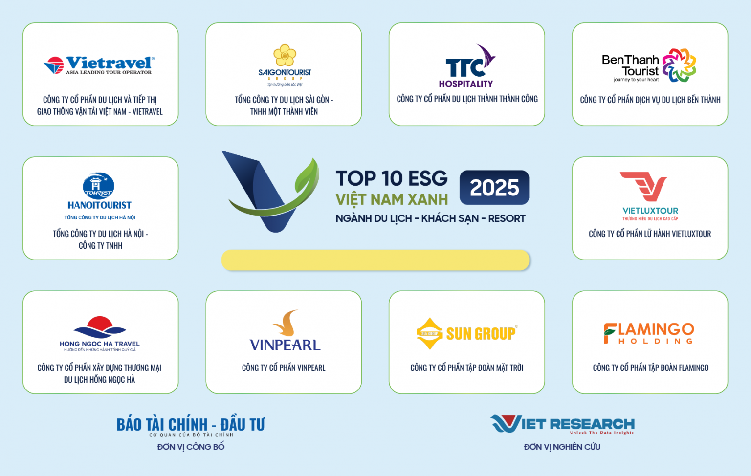 Chương trình Top 10 ESG – Việt Nam Xanh – ESG10